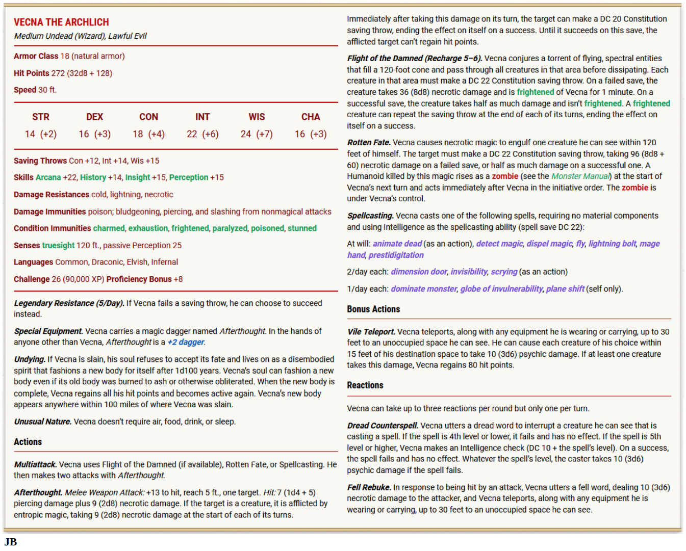 Vecna in the DungeonSports Coliseum - Dungeonsports Coliseum