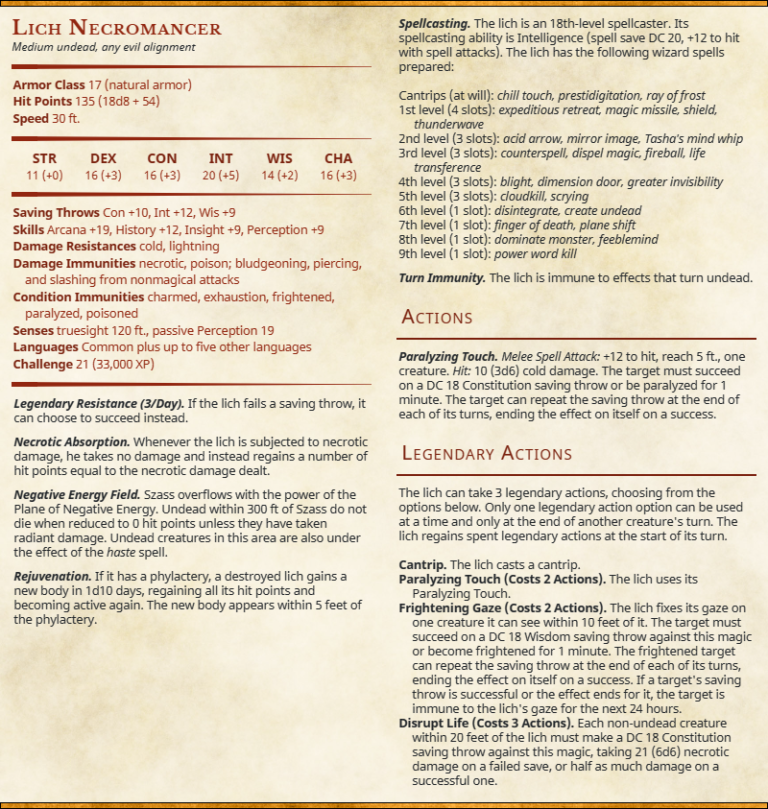 Szass Tam Stat Block - Dungeonsports Coliseum