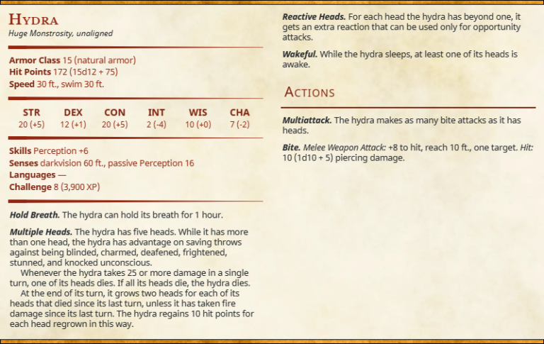 Harvesting the Hydra: Getting Ahead of Things - Dungeonsports Coliseum