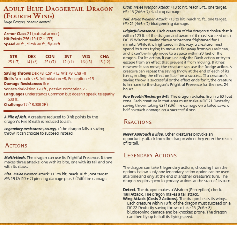 Blue Dragons of Fourth Wing - Dungeonsports Coliseum