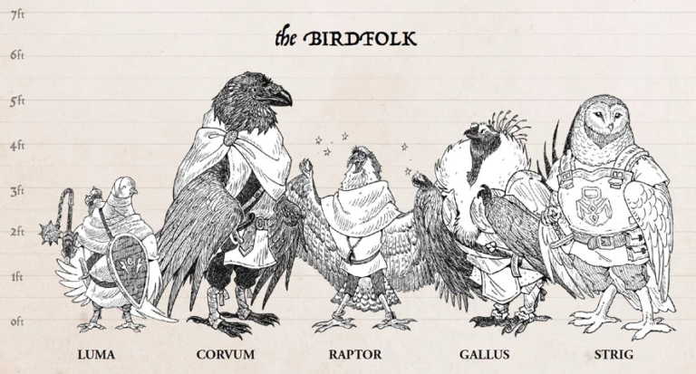 Average Heights and Weights of Humblewood Races - Dungeonsports Coliseum